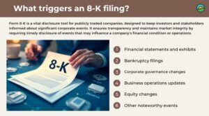 SEC form 8-K guide: Filing requirements & key insights