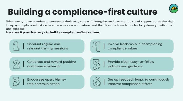 Align Compliance with Business Goals Guide for 2026