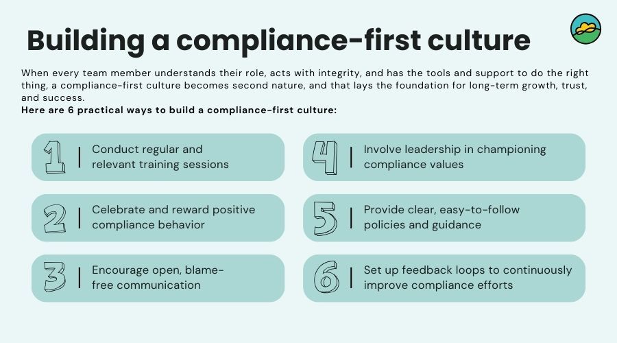 Align Compliance with Business Goals Guide for 2026