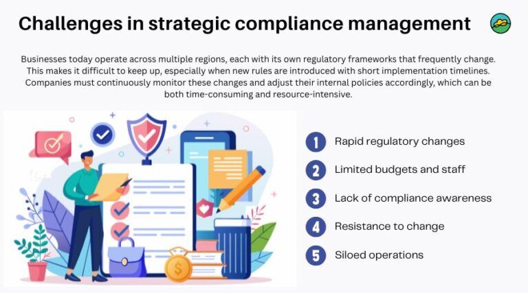 Align Compliance with Business Goals Guide for 2026
