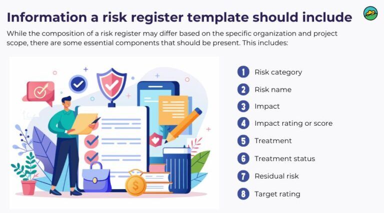 Risk register template: Free guide & download for 2025