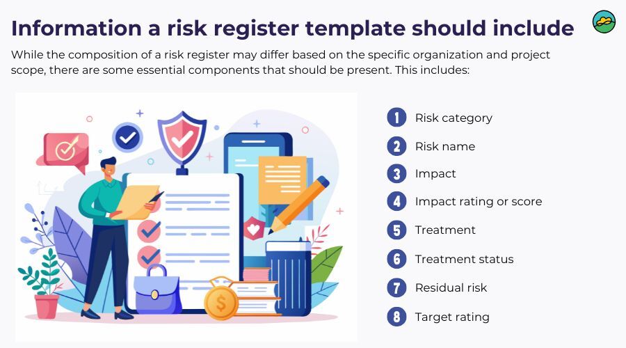 Risk register template: Free guide & download for 2025