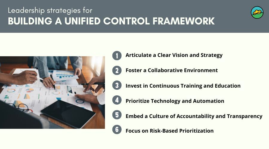 Unified control frameworks: Simplifying multi-standard compliance in 2025