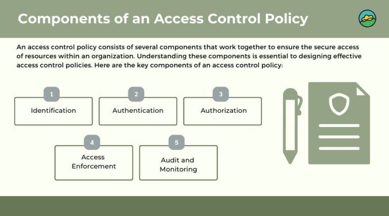 Essential access control policies guide for businesses in 2026