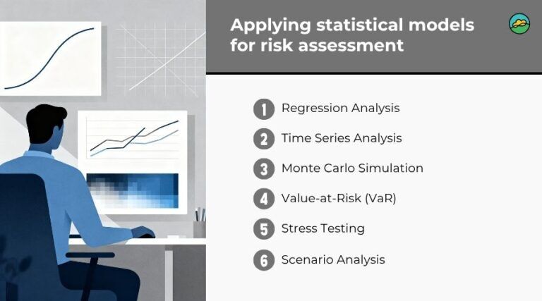 Proven quantitative risk analysis for smarter decisions in 2026