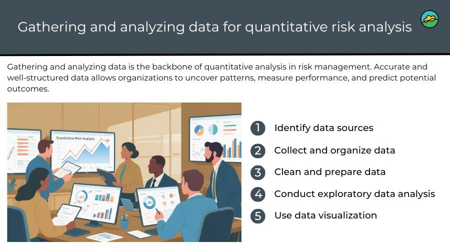 Quantitative risk analysis setup guide – master the process for 2026