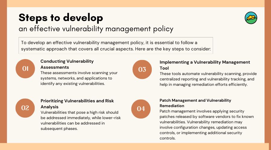 Vulnerability management policies: 4 steps to identify, assess, and ...