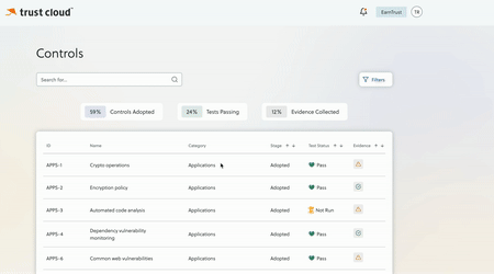 Evidence Collection and Management for Audits using TrustCloud